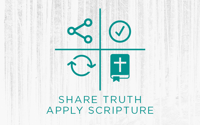 Share Truth Apply Scripture
