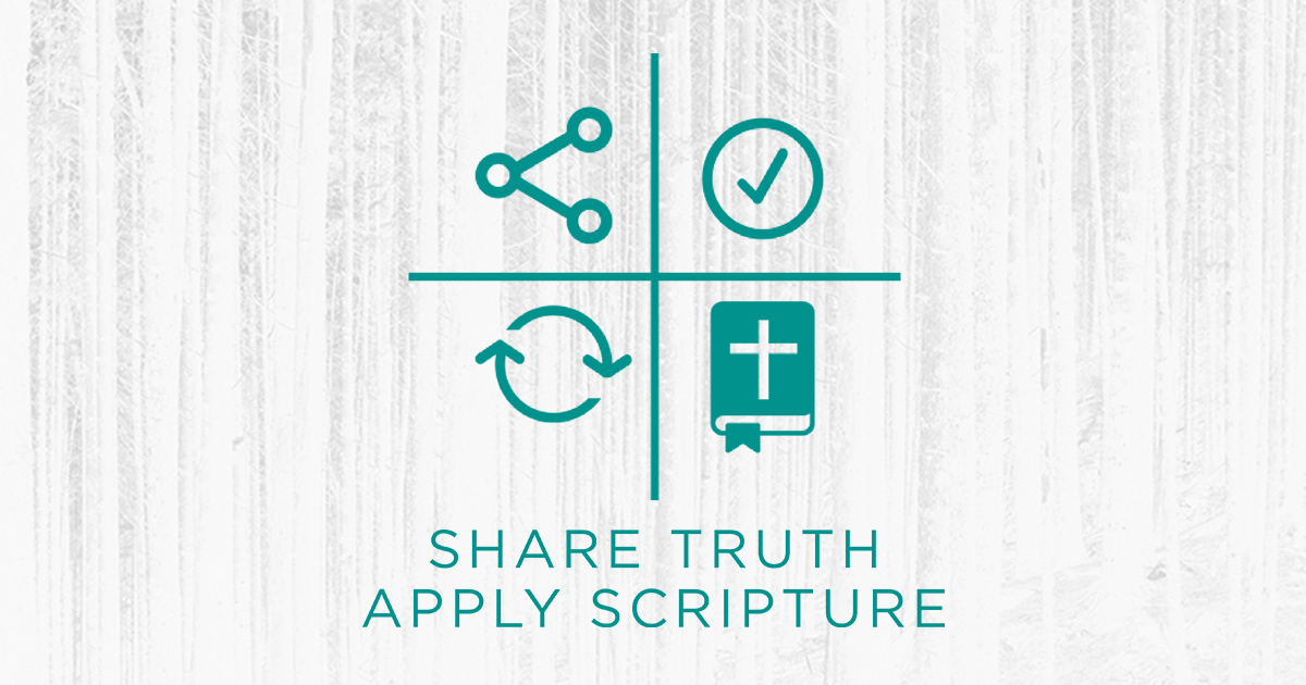 Ep. 6: Applying the Truths of Persecution